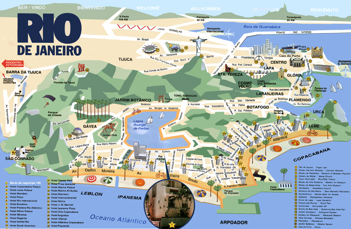 Ferienwohnung Ipanema